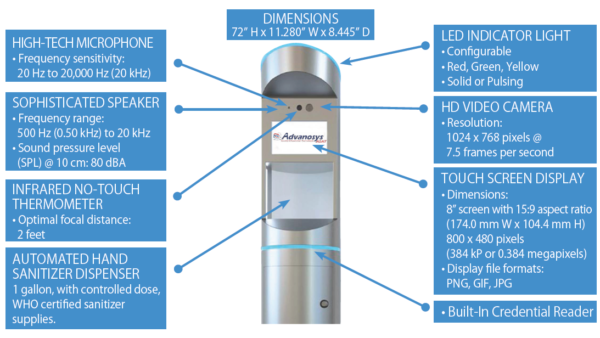 Health Monitoring Solutions | Advanosys
